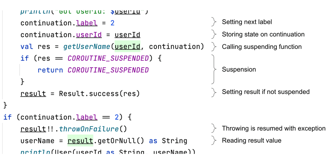 Coroutines under the hood