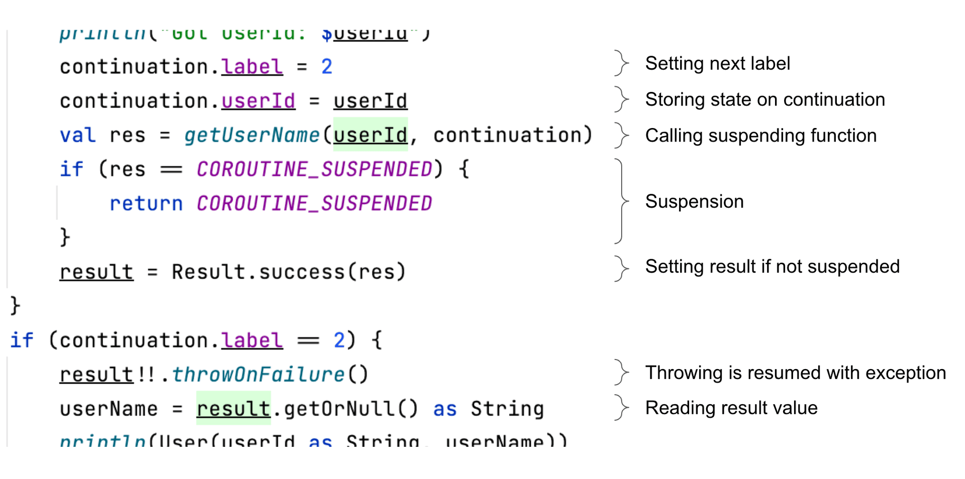 Coroutines under the hood