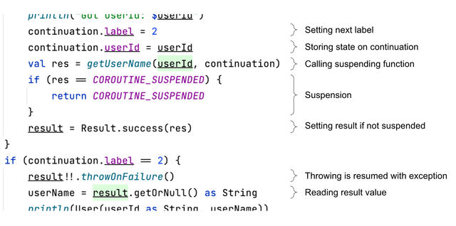 Coroutines under the hood