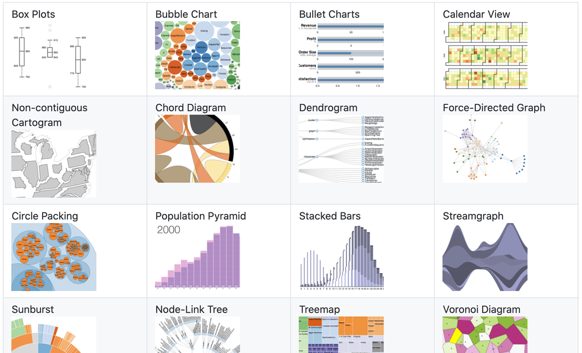 Co można robić w JavaScript?