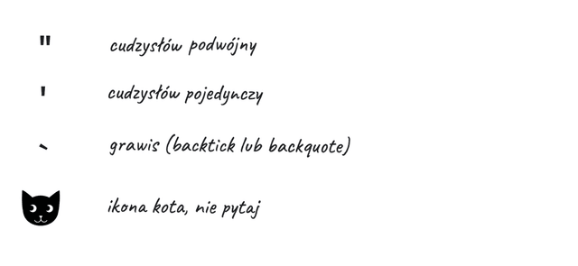 Wartości w JavaScript