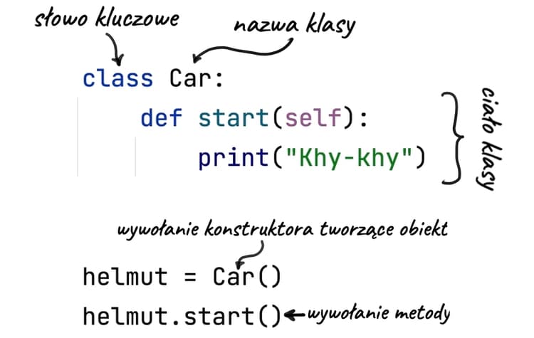 Klasy i obiekty w Pythonie